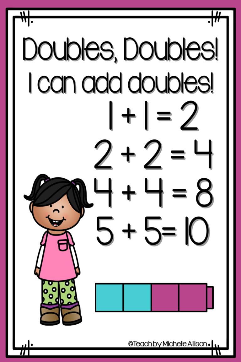What Are Doubles Facts? – Teach By Michelle Allison