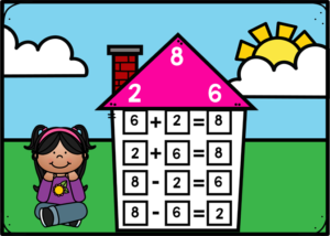 Mastering Fact Families: Powerful Math Strategies For Kids