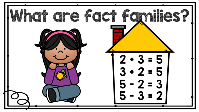 Mastering Fact Families: Powerful Math Strategies For Kids