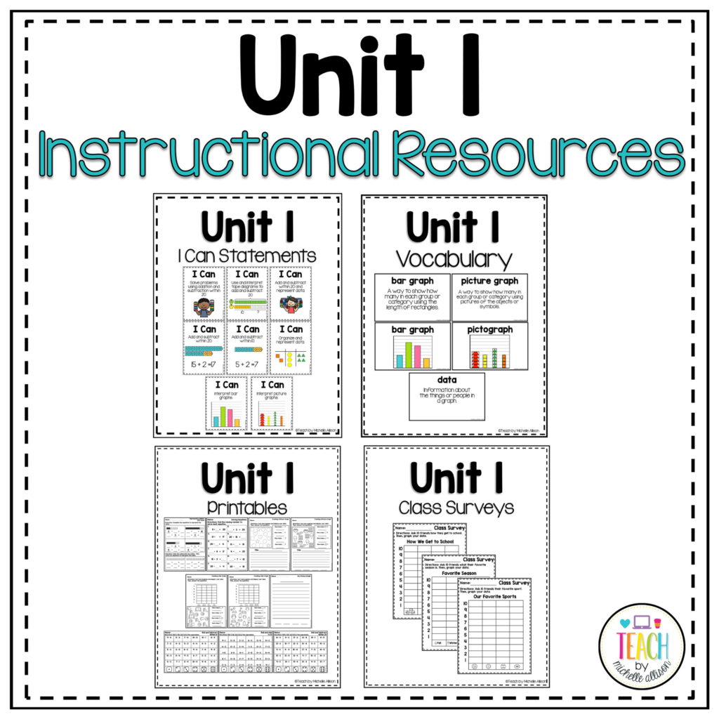 Addition And Subtraction Within 100 | 2nd Grade Math Centers – Teach By ...